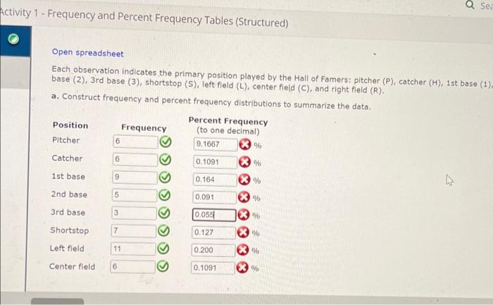 Solved Activity 1 - Frequency and Percent Frequency Tables | Chegg.com