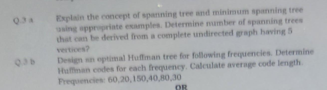 Solved Explain the concept of spanning tree and minimum | Chegg.com
