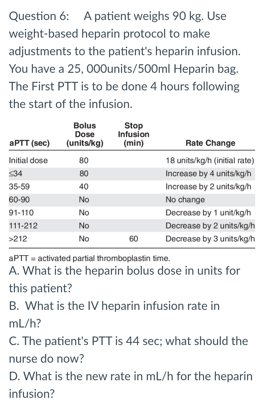 Solved Question 6: A patient weighs 90kg. ﻿Use weight-based | Chegg.com