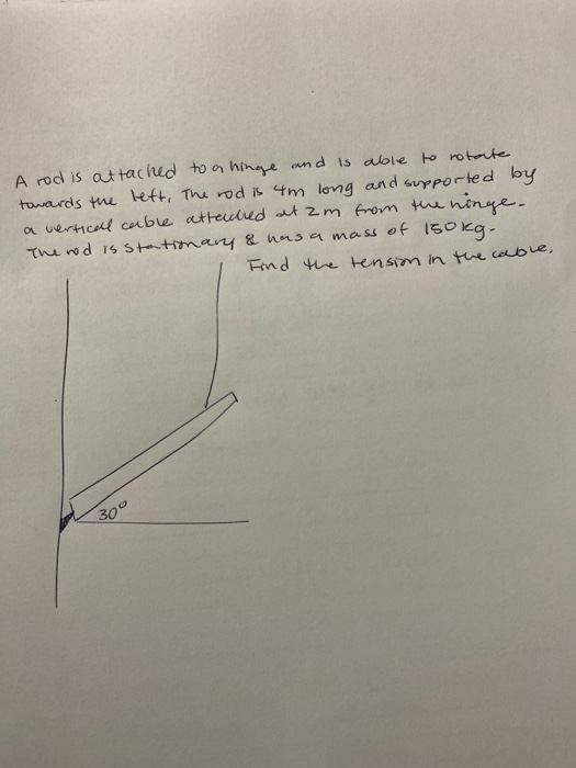 Solved A rod is attached to a hinge and is able to rotate | Chegg.com