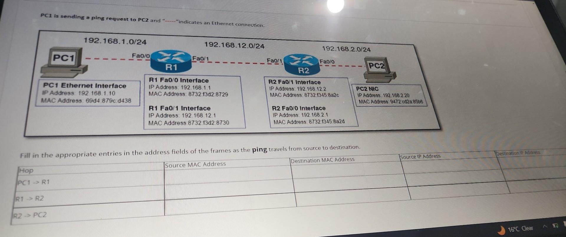Solved PC1 is sending a ping request to PC2 and | Chegg.com