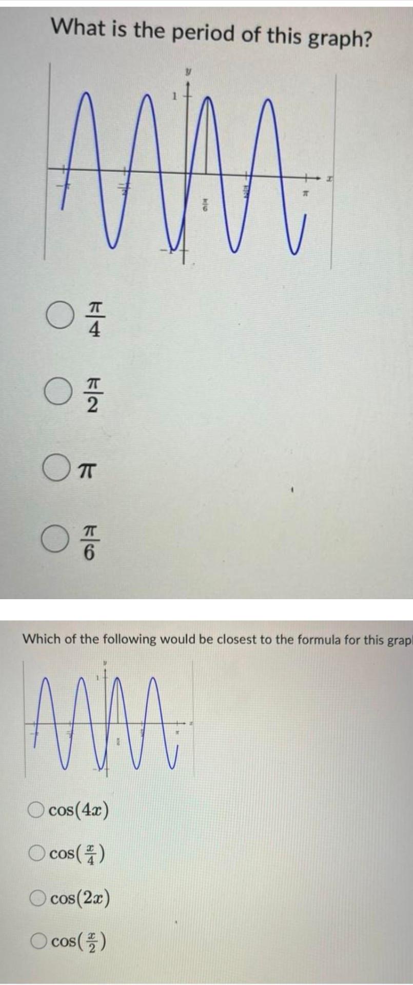Solved What is the period of this graph? 4π 2π π 6π Which of | Chegg.com