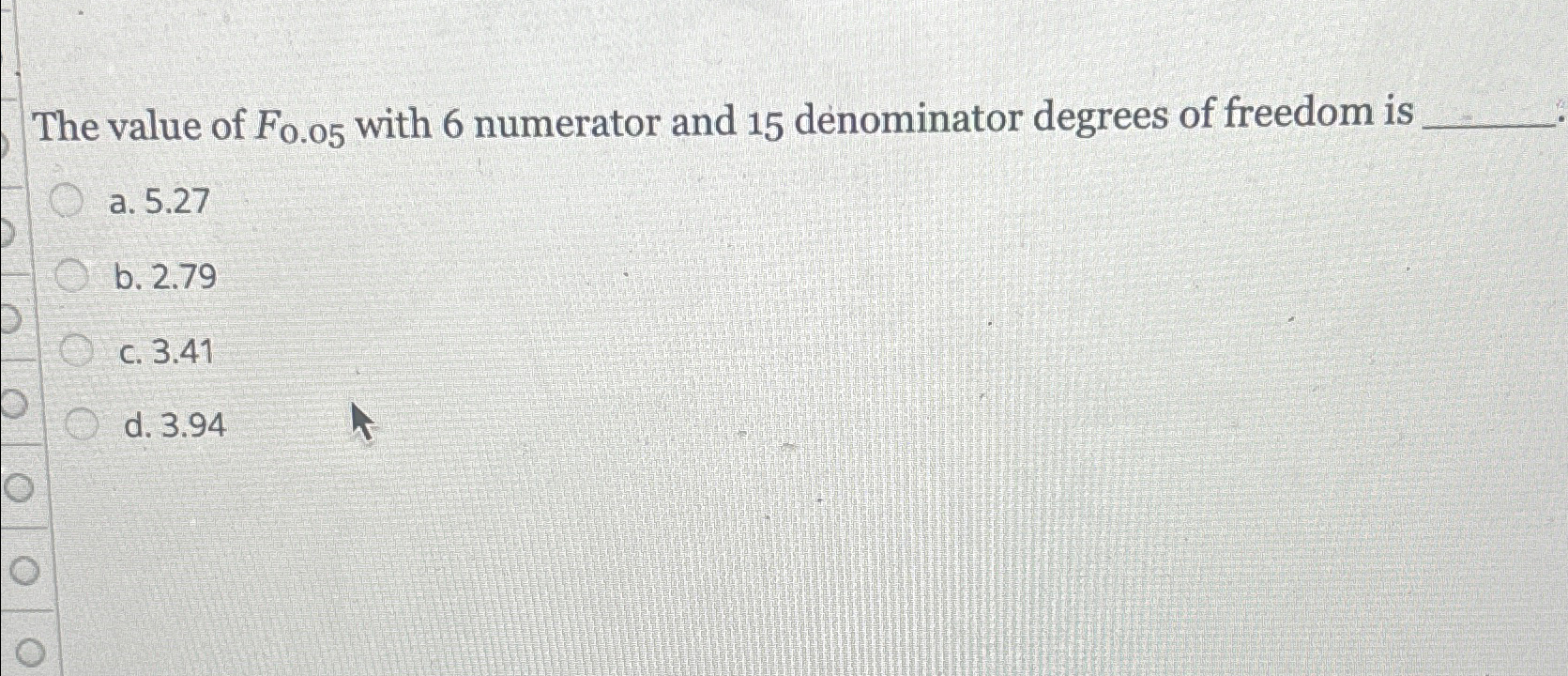 Solved The value of F0.05 ﻿with 6 ﻿numerator and 15 | Chegg.com
