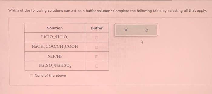 Solved Which of the following solutions can act as a buffer | Chegg.com