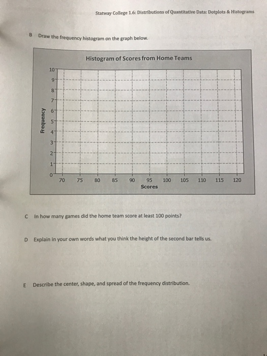 Solved Statway College 1.6: Distributions of Quantitative | Chegg.com
