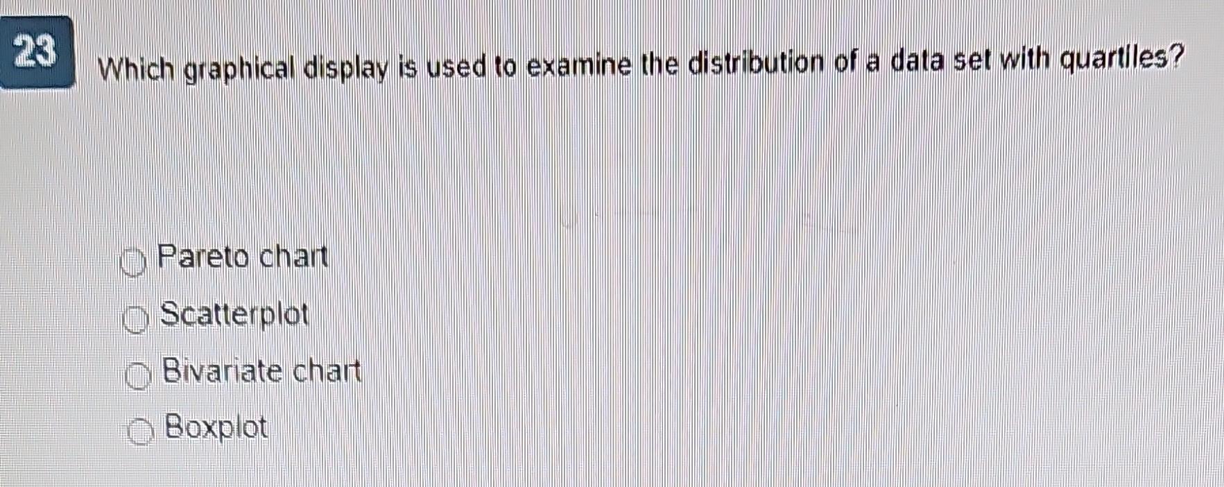Solved Which graphical display is used to examine the | Chegg.com