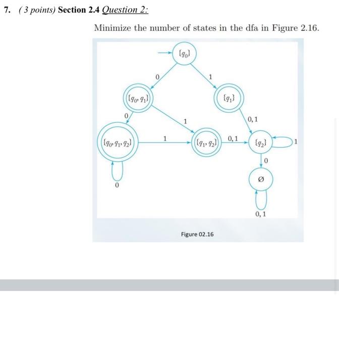 Solved Minimize the number of states in the dfa in Figure | Chegg.com