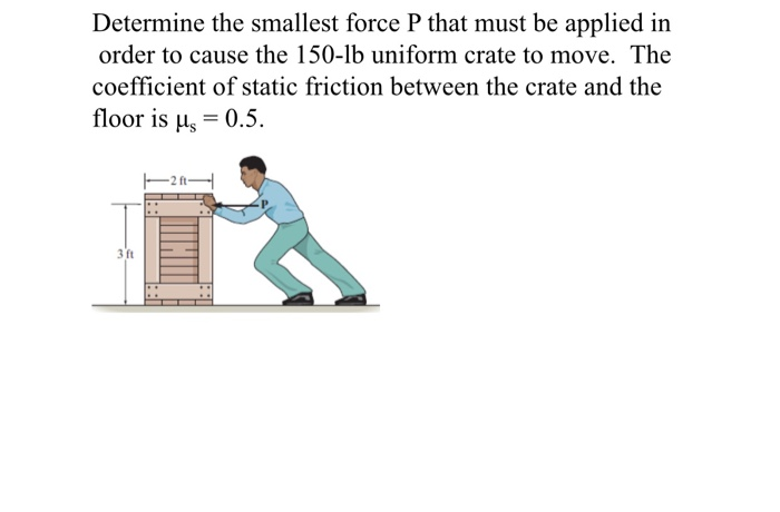Solved Determine The Smallest Force P That Must Be Applied