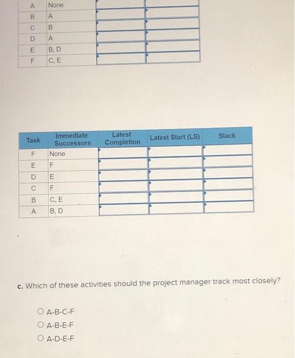 Solved Problem 15-6 (Algo) Consider the following | Chegg.com