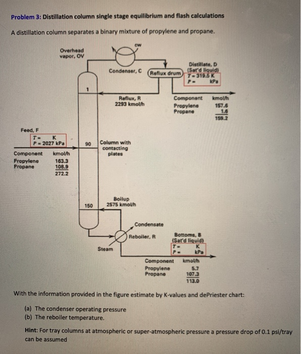 Solved Problem 3: Distillation column single stage | Chegg.com