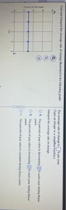 Solved Find and interpret the average rate of change | Chegg.com