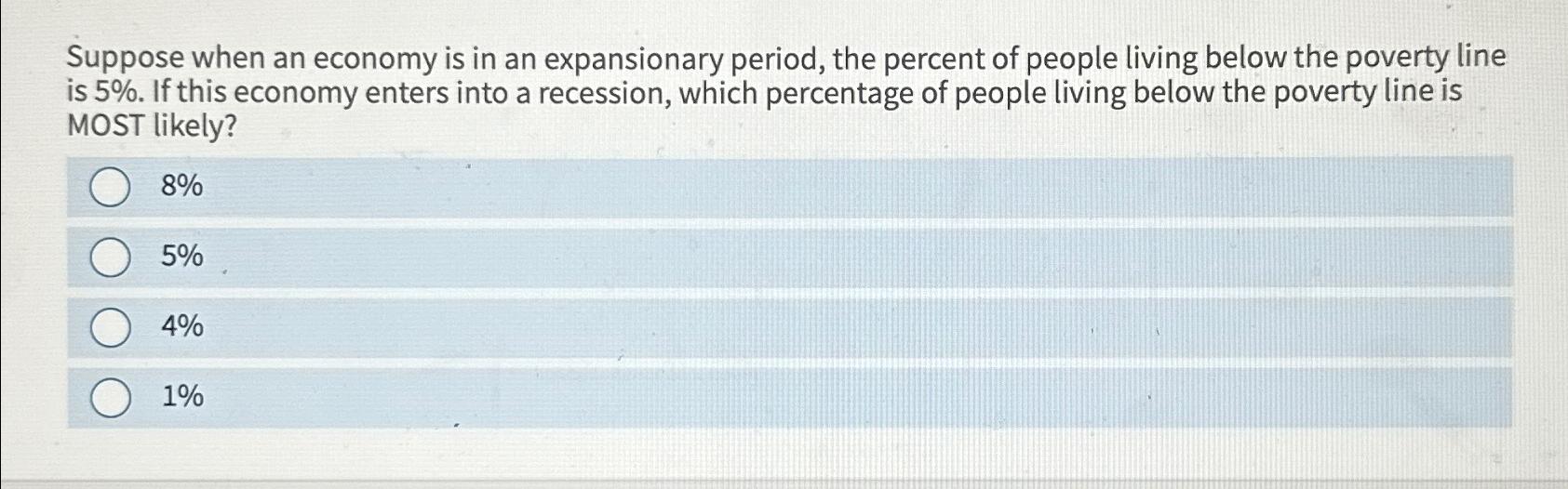 Solved Suppose when an economy is in an expansionary period, | Chegg.com