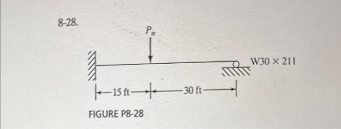 Solved 8-21 to 8-39. Using the given sections, all of A992 | Chegg.com