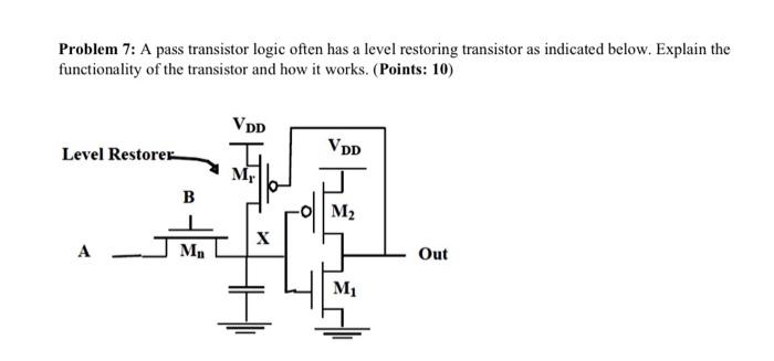 Solved Problem 7: A pass transistor logic often has a level | Chegg.com