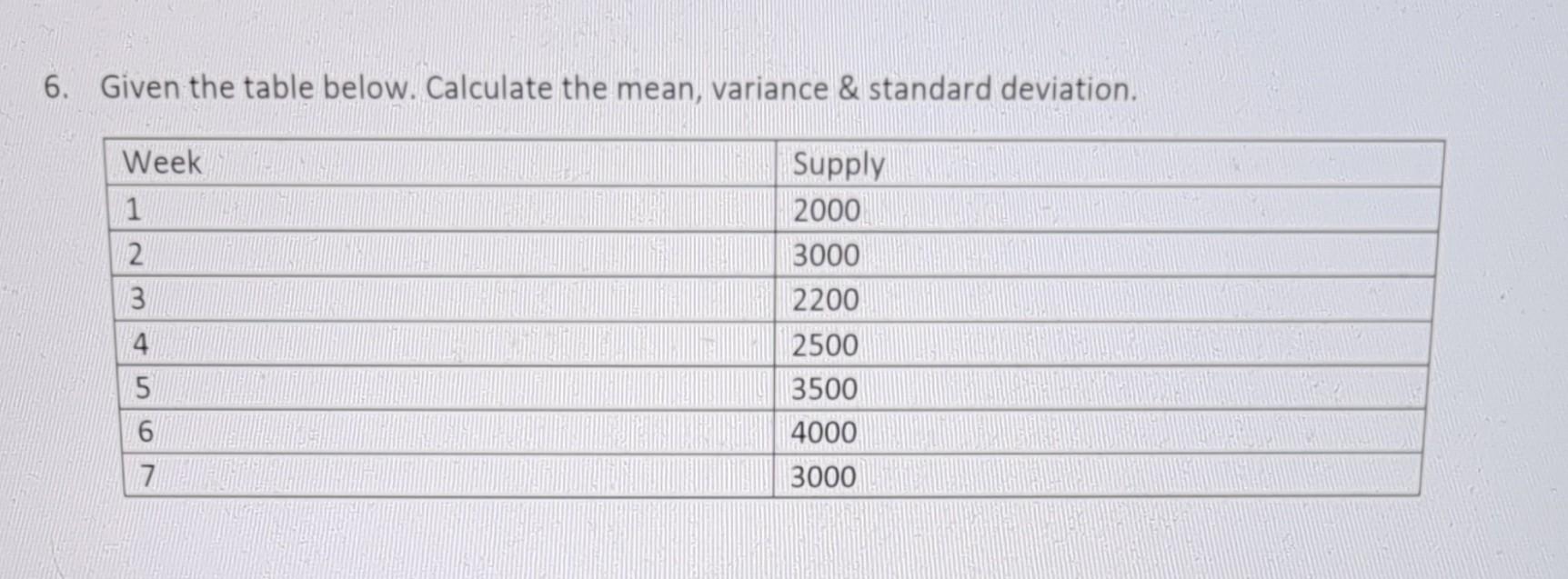 Solved 6. Given the table below. Calculate the mean, | Chegg.com