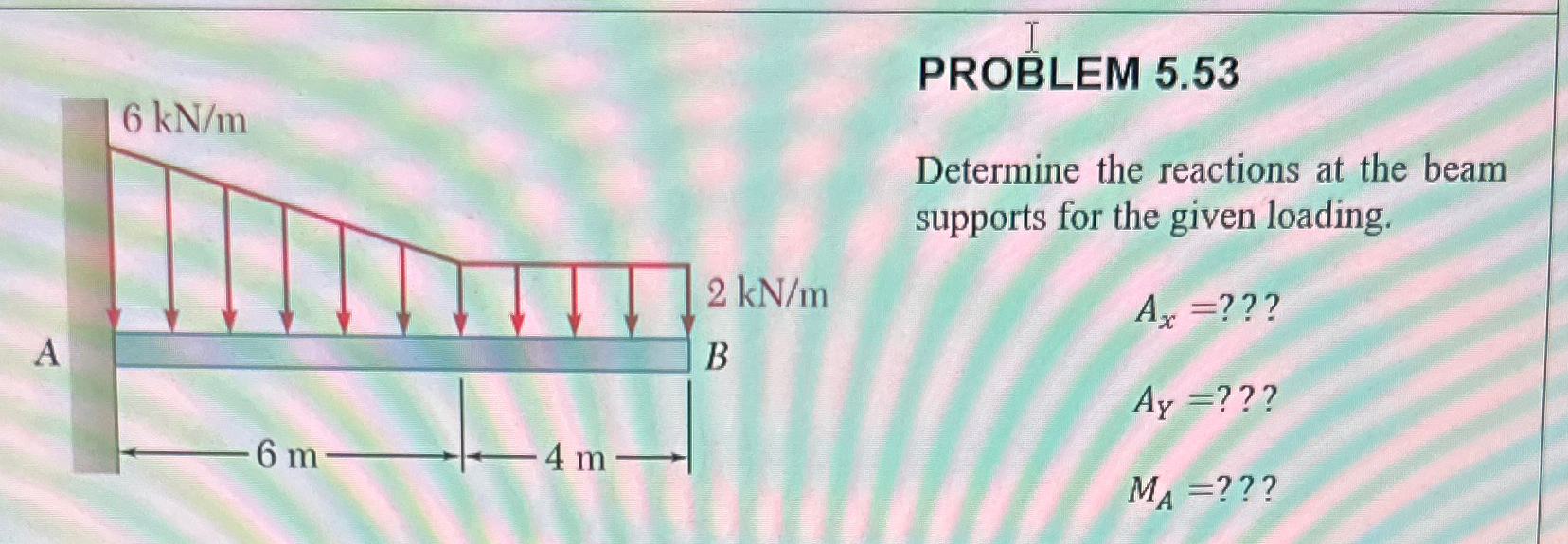Solved PROBLEM 5.53Determine the reactions at the beam | Chegg.com