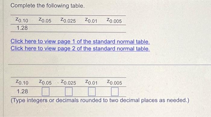 Solved Complete the following table. Click here to view page | Chegg.com