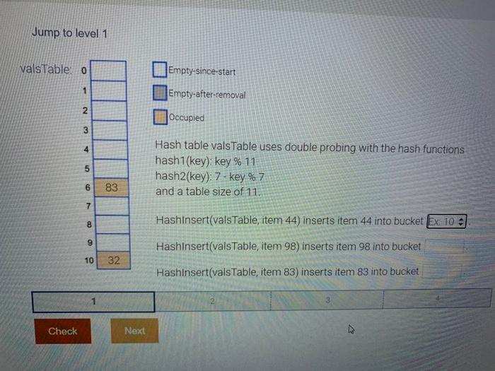 Solved Jump to level 1 valsTable: 0 Empty-since-start | Chegg.com