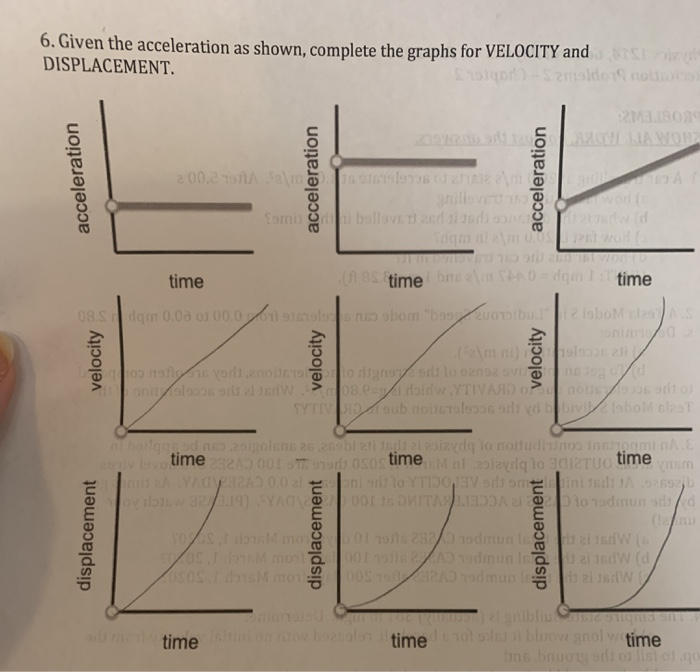 6. Given the acceleration as shown, complete the | Chegg.com