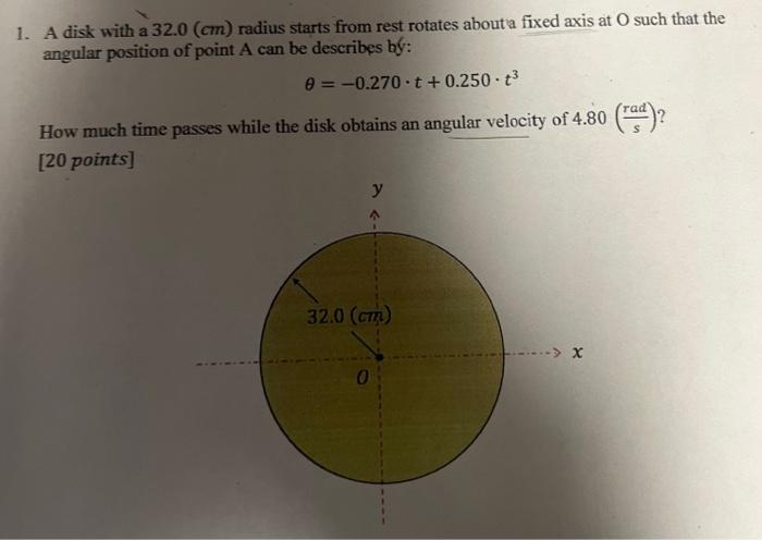 Solved 1. A disk with a 32.0( cm) radius starts from rest | Chegg.com