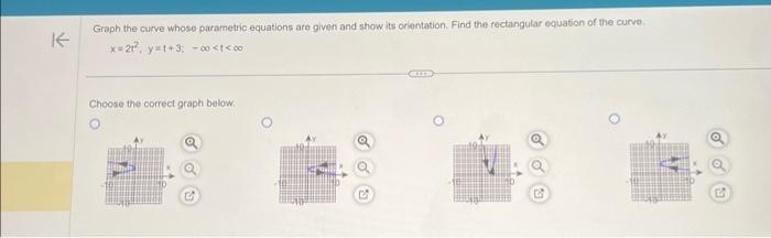 Solved Graph the curve whose parametric equations are given | Chegg.com
