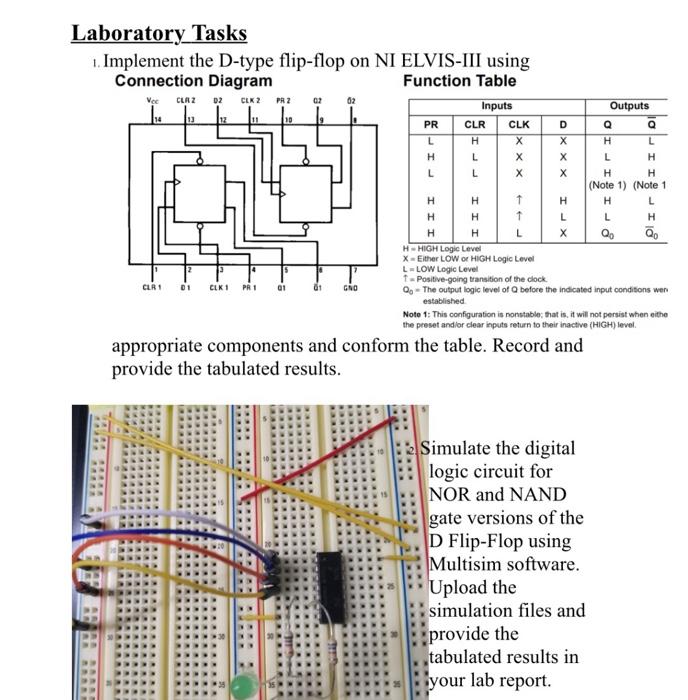 Solved Laboratory Tasks 1. Implement the D-type flip-flop on | Chegg.com