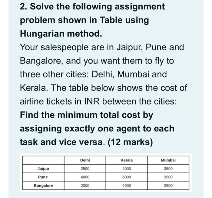 Solved 2. Solve the following assignment problem shown in | Chegg.com