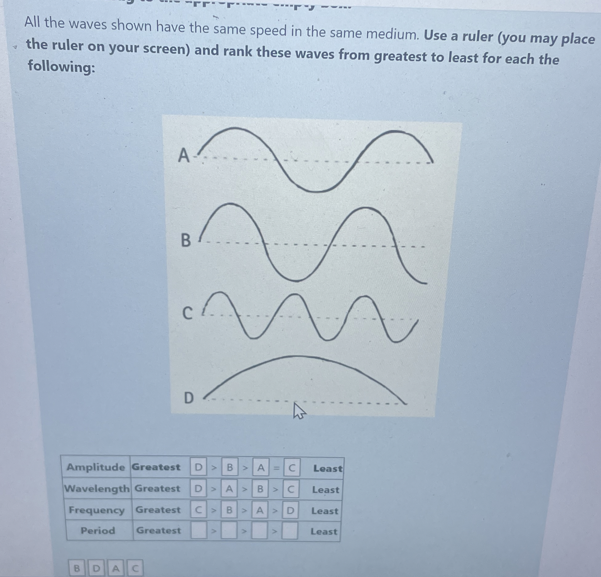 Solved All the waves shown have the same speed in the same | Chegg.com