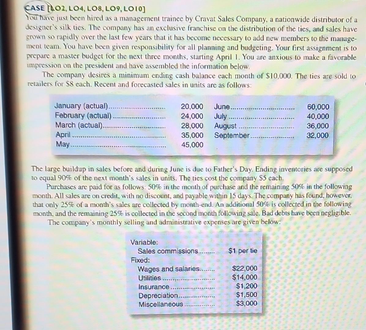 Solved CASE [LO2, LO4, LO8, LO9, LO10] rou have just been | Chegg.com