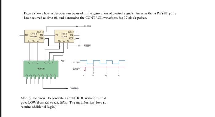 Solved Figure shows how a decoder can be used in the | Chegg.com