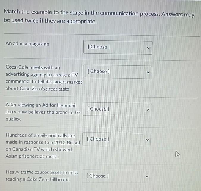 Solved Match the example to the stage in the communication | Chegg.com