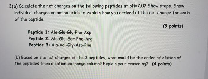 Solved 2)a) Calculate the net charges on the following | Chegg.com