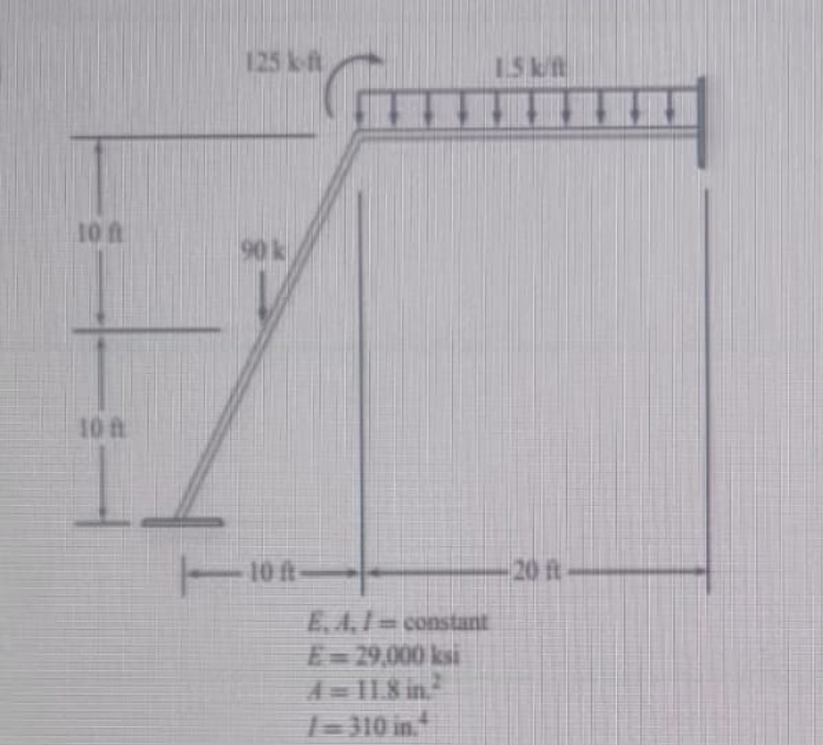 Solved Prepare a MATLAB code to calculate node displacement | Chegg.com