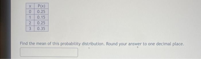 Solved Find the mean of this probability distribution. Round | Chegg.com
