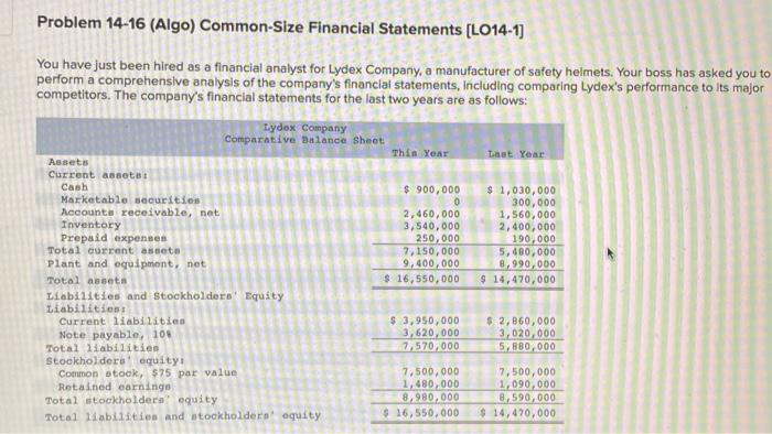Solved Problem 14-16 (Algo) Common-Size Financial Statements | Chegg.com