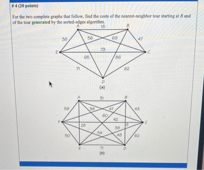 Solved Problem \# 4. (20 points) Graph (a) Nearest-Neighbor: | Chegg.com Solved Problem \# 4. (20 points) Graph (a) Nearest-Neighbor: | Chegg.com
