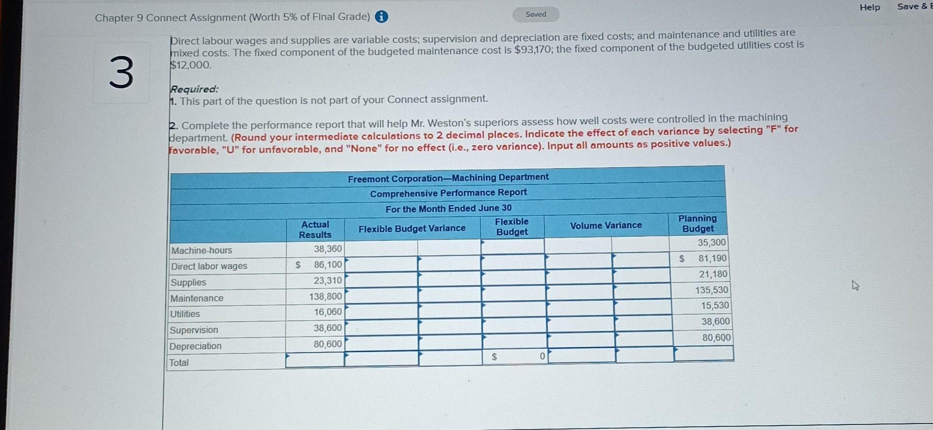 Solved 3Chapter 9 Connect Assignment (Worth 5% of Final | Chegg.com