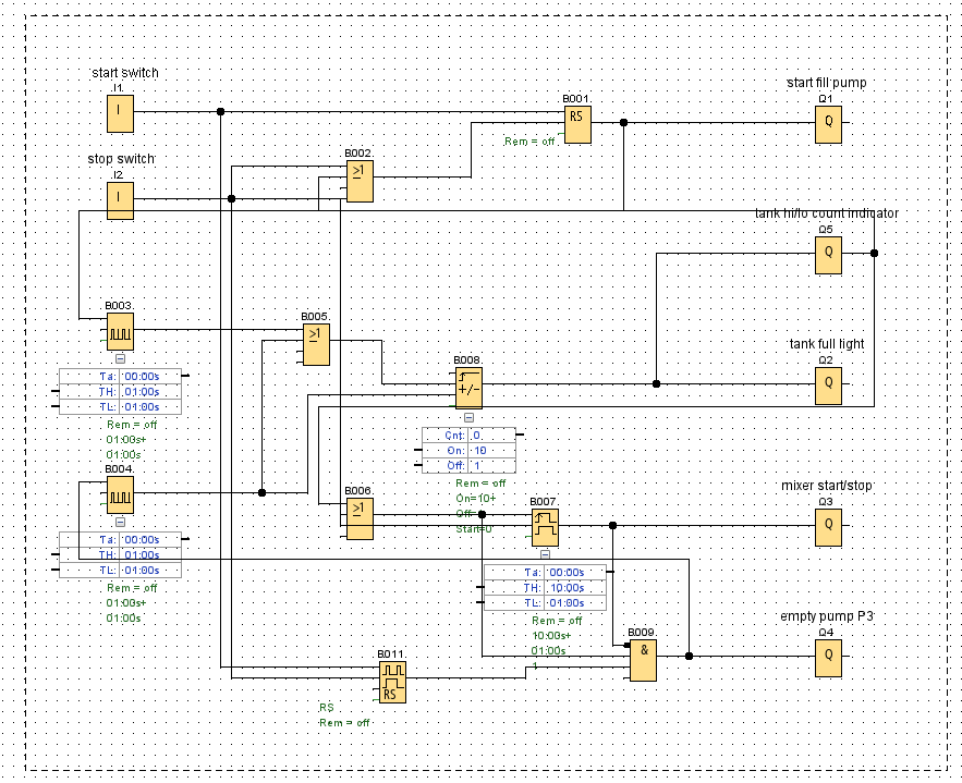 Create a wiring diagram for each of the input and | Chegg.com