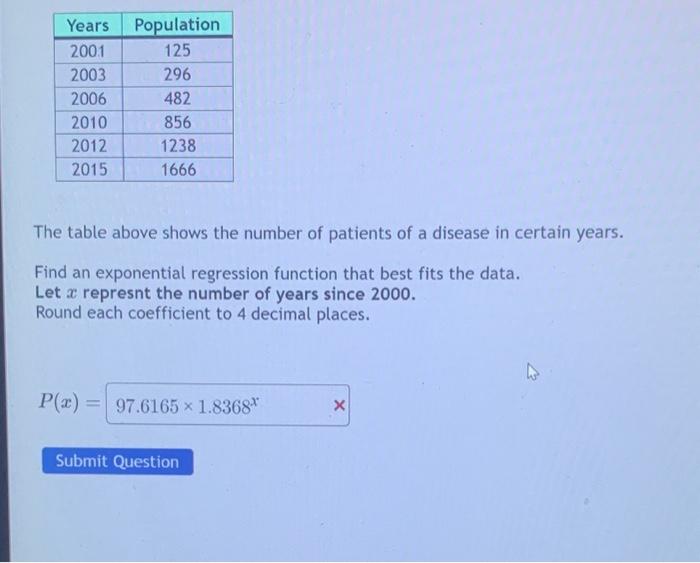 Solved The table above shows the number of patients of a | Chegg.com