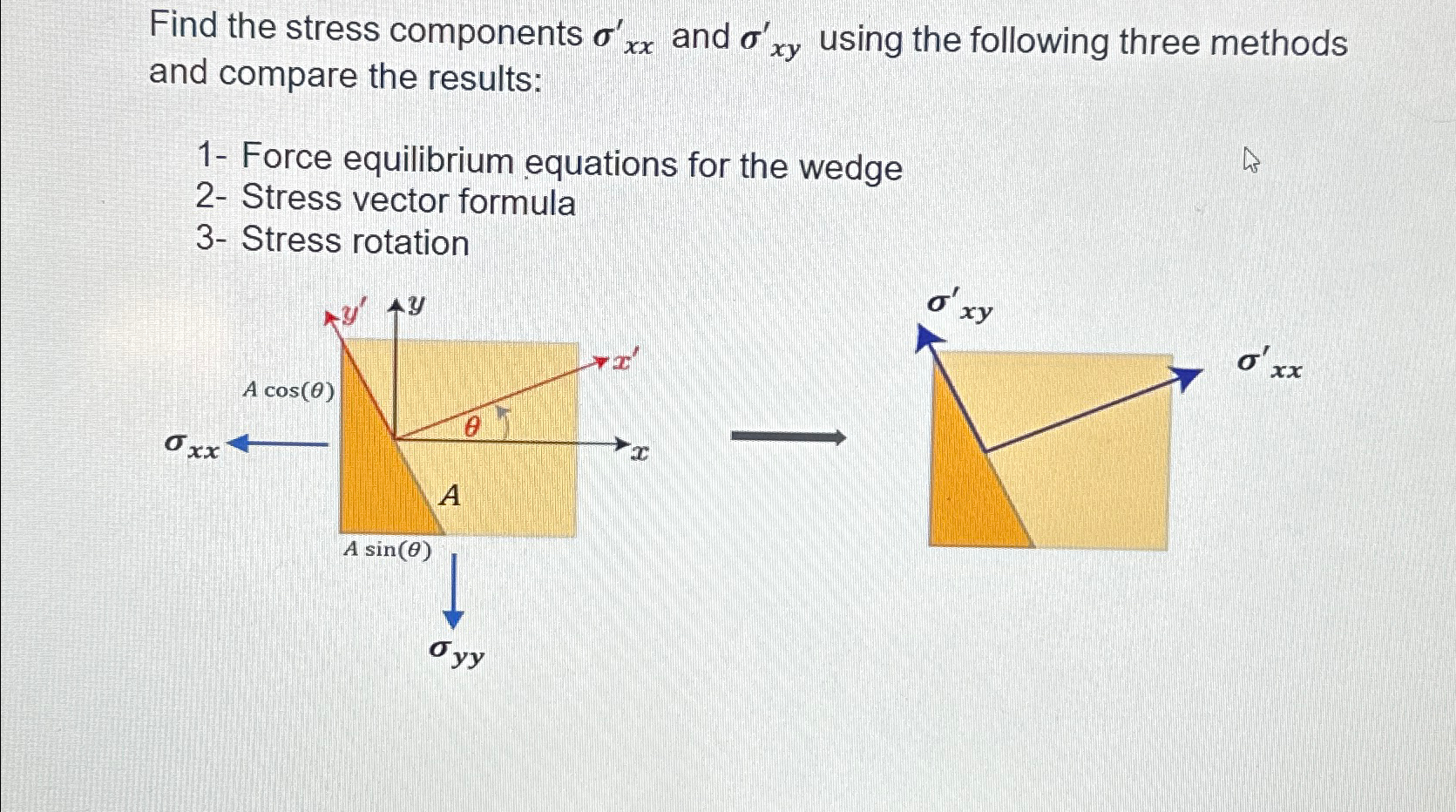 Solved Find the stress components σ×' ﻿and σxy' ﻿using the | Chegg.com