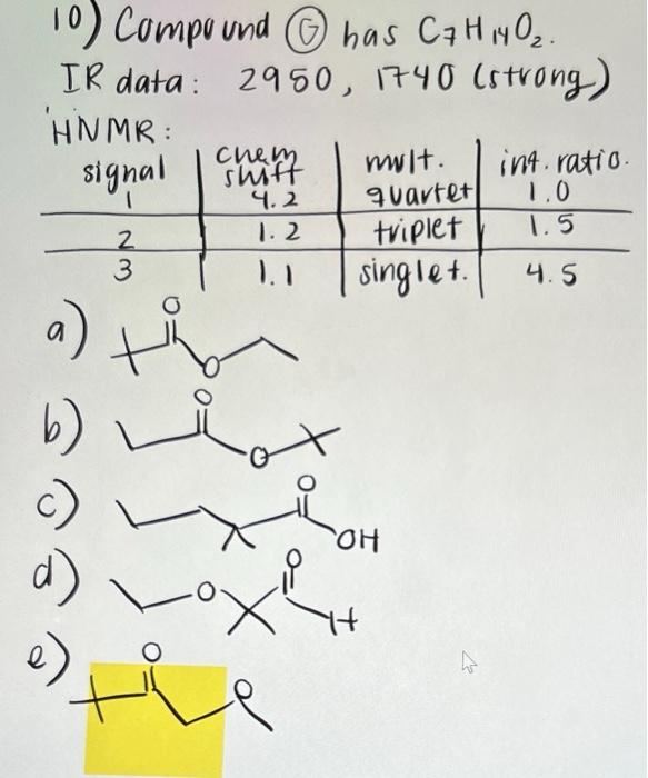 Solved 10) Compo und (() has C7H14O2. IR data: 2950,1740 | Chegg.com