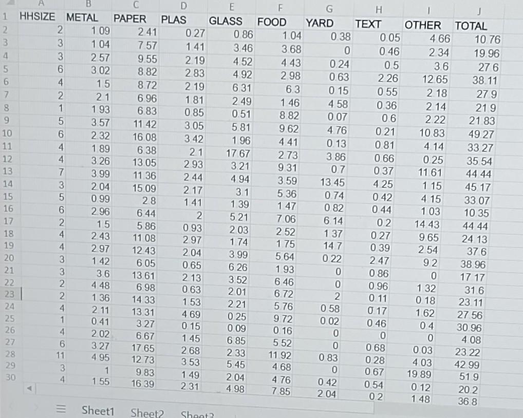 Solved Construct one table similar to Table 2-8 that | Chegg.com Solved Construct one table similar to Table 2-8 that | Chegg.com