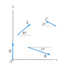 Solved Use unit vector notation to express each of the | Chegg.com
