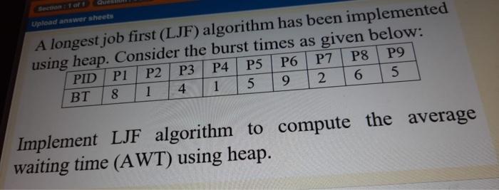 Solved Start Upload answer sheets A longest job first (LJF) | Chegg.com