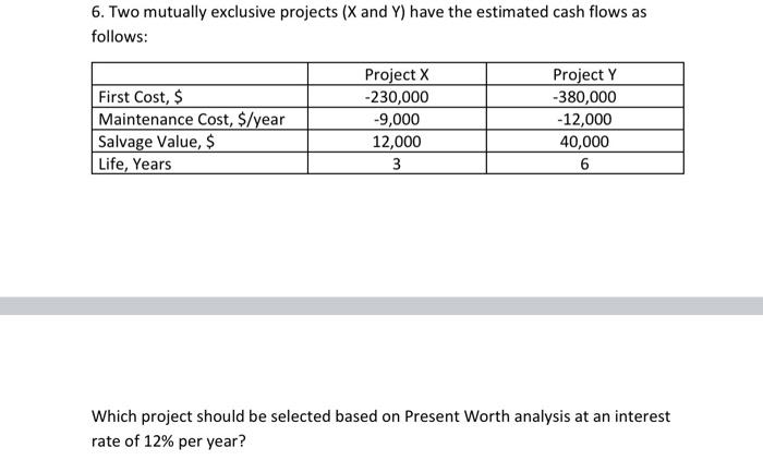 Solved 6. Two mutually exclusive projects ( X and Y ) have | Chegg.com