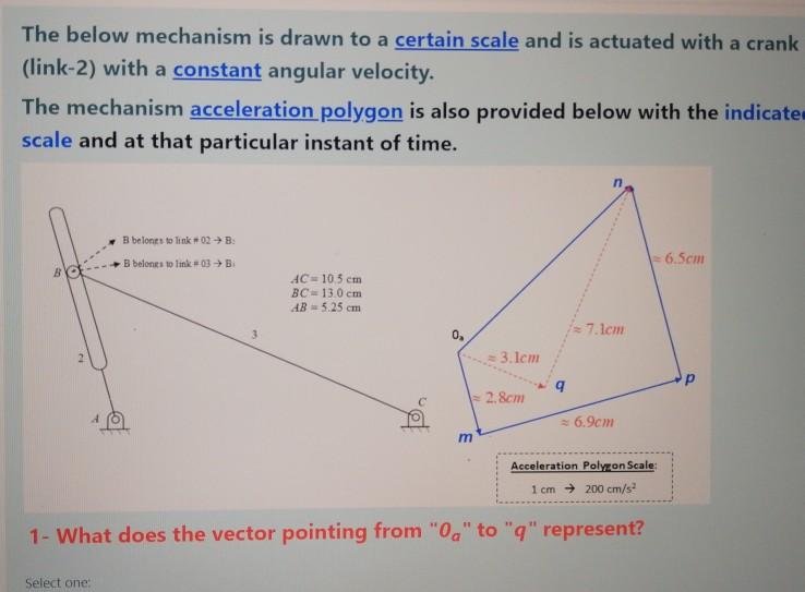 Solved The below mechanism is drawn to a certain scale and | Chegg.com