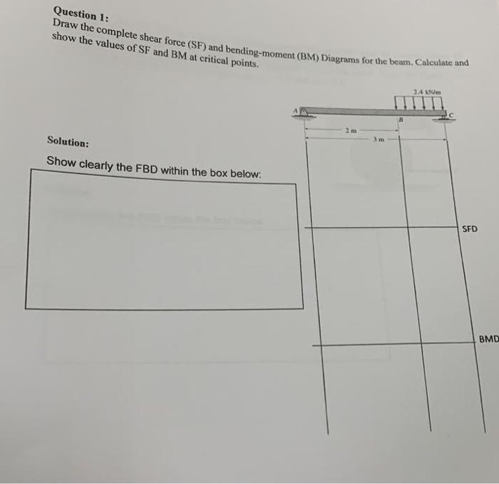 Solved Question 1: Draw the complete shear force (SF) and | Chegg.com