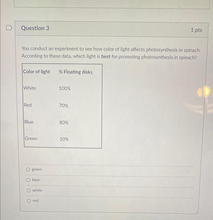 The percentage of floating leaf disks is a reasonable | Chegg.com