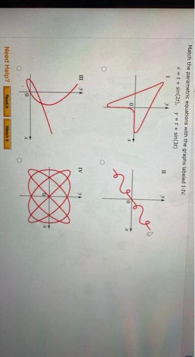 Solved Match the parametric equations with the graphs | Chegg.com