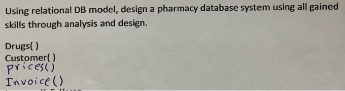 Solved Using relational DB model, design a pharmacy database | Chegg.com